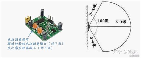 连桥的小礼物四十八 Arduino 光敏电阻 红外感应及智能小夜灯（一） 知乎