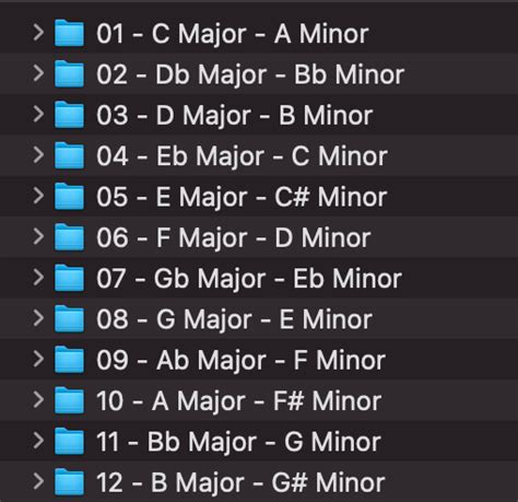 The Ultimate Midi Chord Pack — Pauseplayrepeat