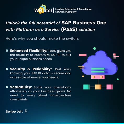 Webtel Middle East On Linkedin Paas Cloudcomputing Cloudservices Paasplatform Saas Iaas…