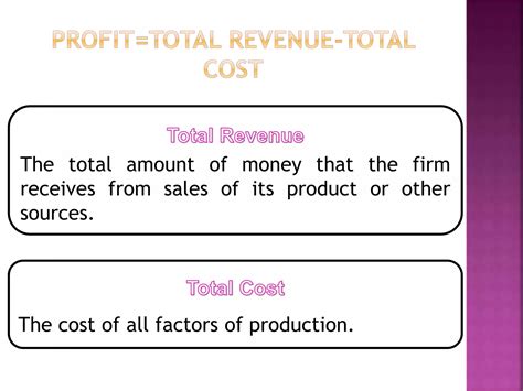 profit maximization and cost minimization pptx business business