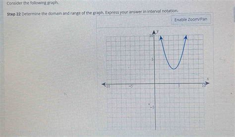 solved consider the following graph step 22 determine the domain and