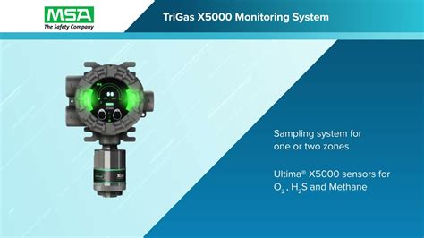 Msa Trigas X5000 Monitoring System Youtube