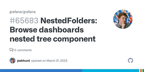 Nestedfolders Browse Dashboards Nested Tree Component · Issue 65683