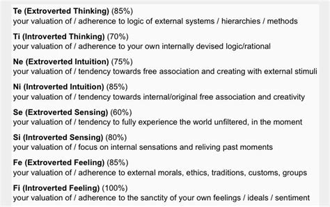 Mbti Dominant Function Pin On Mbti Enneagram