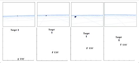 Camera Simulator Images And Corresponding Collision Situations