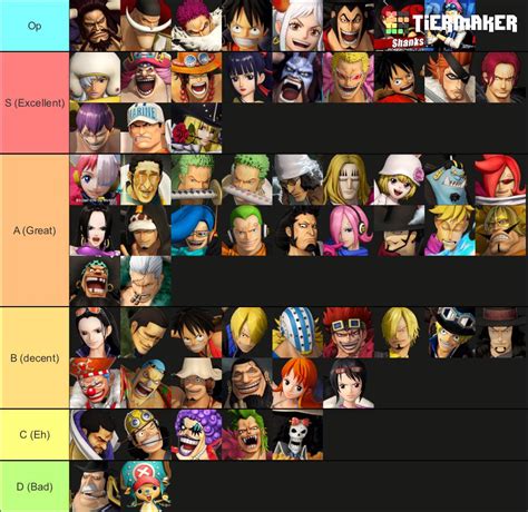 One Piece Pirate Warriors 4 With Latest Dlc Roppw4