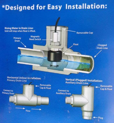 2 Each B A Ss1 Float Switch Condensate Overflow Drain Line Pan Safety Switch