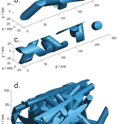 Example Of 3d Visualizations Of The Random Fiber Generation For The Download Scientific Diagram