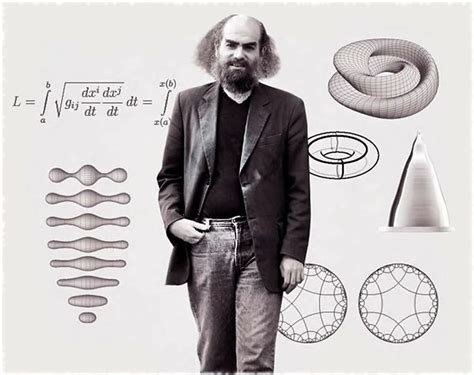 Krishnasamy Arasu On Linkedin Math Mathematics Mathematics Life Simplicity Stem