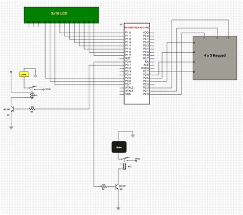 Password Based Circuit Breaker