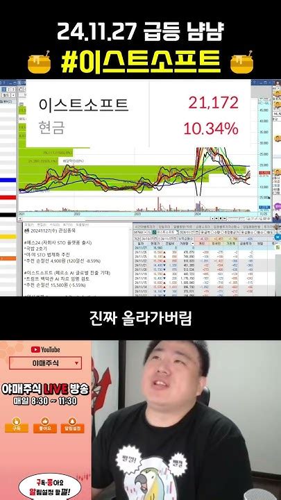 📺 라이브 주식방송 241127관심종목 예스24 이스트소프트 일신석재 Youtube