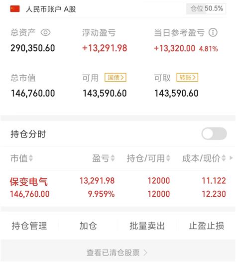 w开始全职做短线第 天 w 财富号 东方财富网