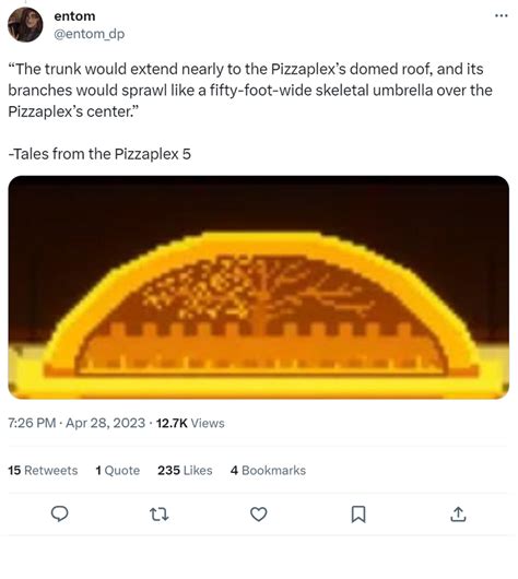 Discuss Everything About Five Nights At Freddys Wiki Fandom