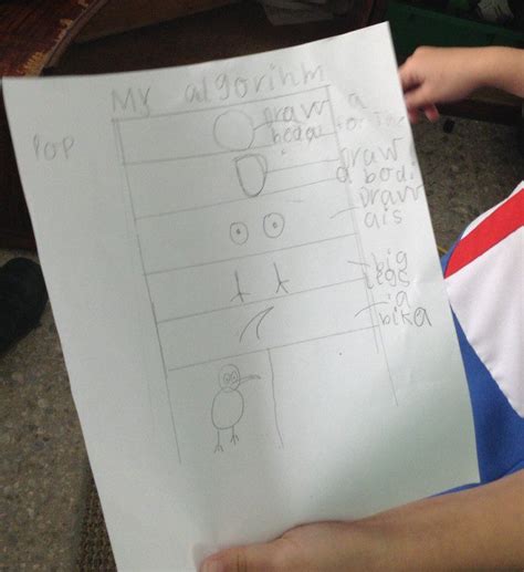 Teaching Computational Thinking Without Using A Computer Technology For Learners