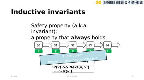 Specification And Verification Of Distributed Protocols