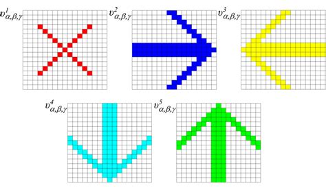 Normal Vectors Utilized Download Scientific Diagram