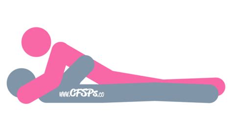 Slide Sex Position How To Do It Tips That Spice It Up