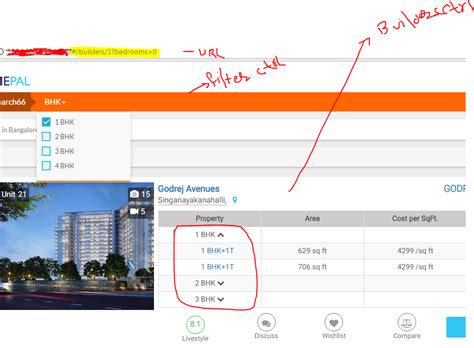 Javascript Sending Request Parameters From One Controller To Service