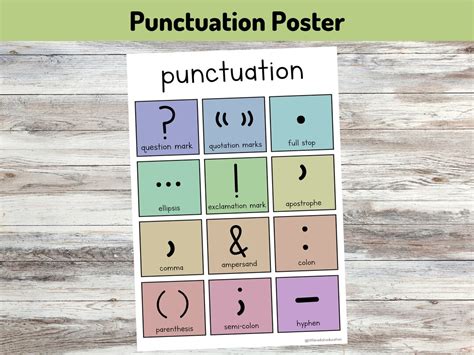 Punctuation Printable Literacy And Early Writing Sheet Poster Ks1 Grammar Learning Mat
