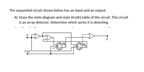 Solved The Sequential Circuit Shown Below Has An Input And An Output Draw The State Diagram