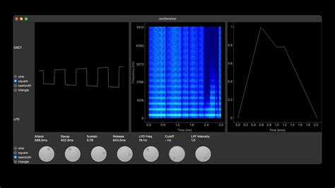 Python Software Synthesizer With Pyqtgraph Youtube