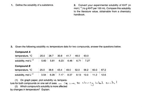 Solved Define The Solubility Of A Substance Convert Your