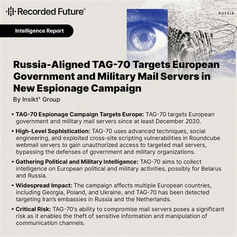 Recorded Future On Linkedin Insikt Group Has Uncovered Cyber Espionage Activity By Tag 70 Theyve