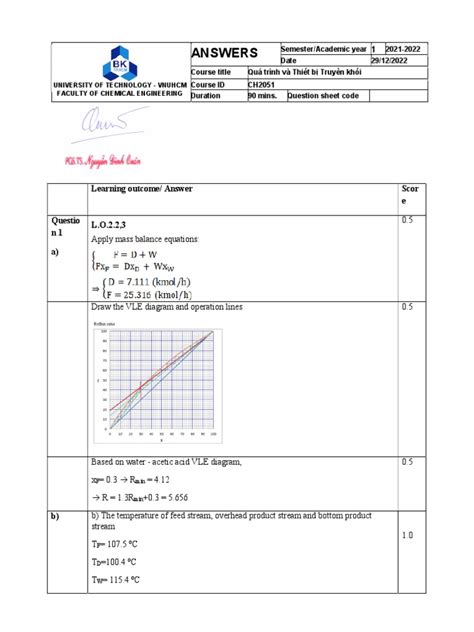 truyenkhoi dapan hk1 2022 2023 clc 1 pdf industrial processes