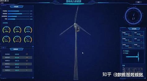 什么是3d组态？国产三维组态软件哪个好用？ 知乎