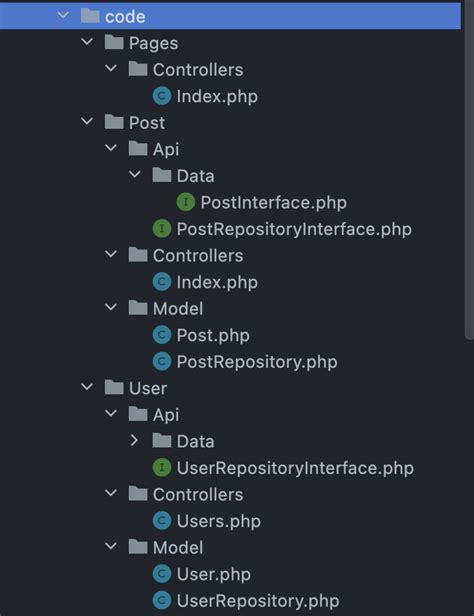Github Msalter91oop Mvc Php