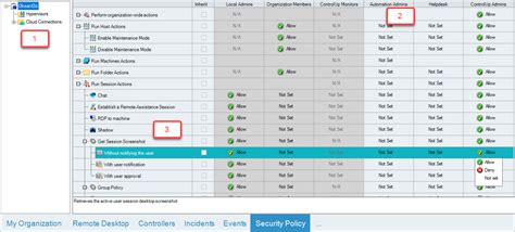 Security Policy Overview VDI DaaS Permissions