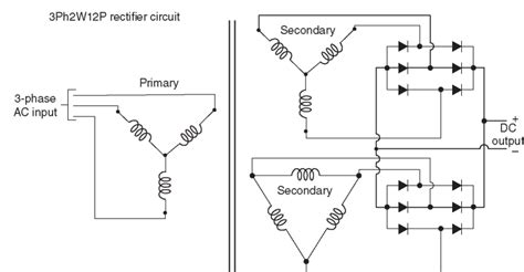 12 Pulse Rectifier Transformer