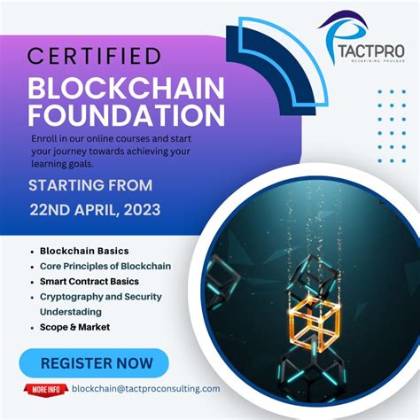 jeet shah on linkedin technology design blockchain algorithms smartcontracts hyperledger…