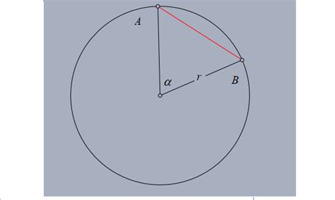 Geometry How To Find The Arc Length Between Any Two Points Real Numbers On The Circumference