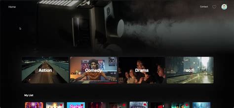 Christian Stander On Linkedin Css Jwt Backend Frontend Webdevelopment Html React Expressjs