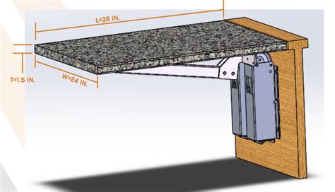 Getting Precise Calculating For A Flip Up Countertop