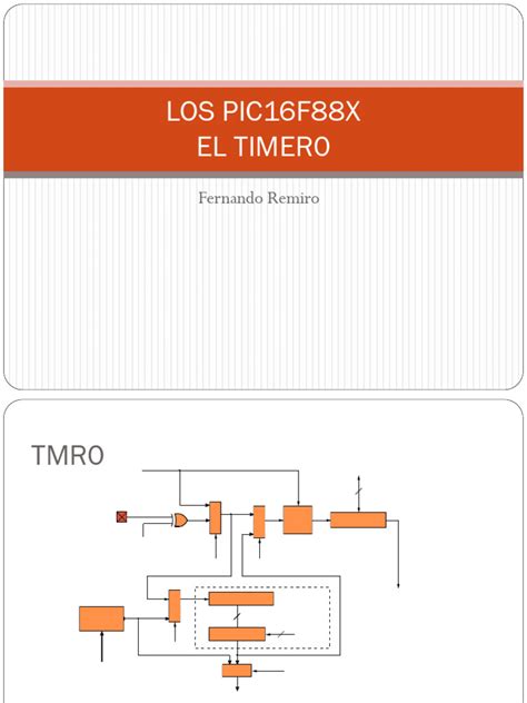 Lospic16f88xtmr0 Pdf
