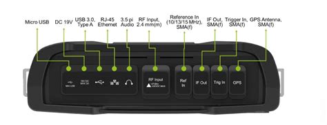 5g Pro Spectrum Analyzer 9 Khz To 43 Ghz Frequency