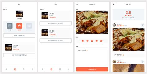 GitHub Dsc Sookmyung Ta Bom SolutionChallenge Top Solution Challenge