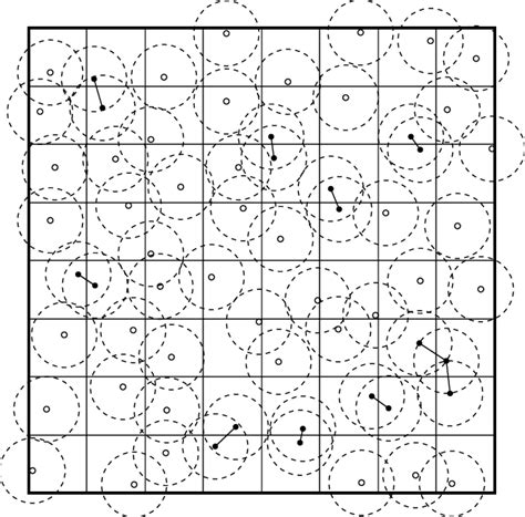 1 the gridded random waypoint mobility model each node moves randomly