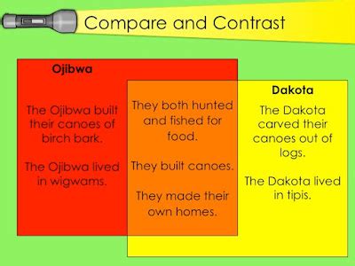 Teaching Seriously Identifying Text Structure