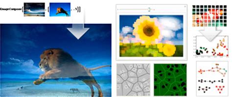 Wolfram Mathematica What S New In Mathematica
