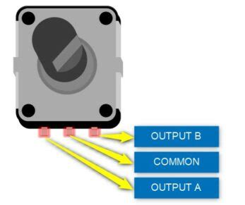 How To Interface A Quadrature Rotary Encoder With Arduino