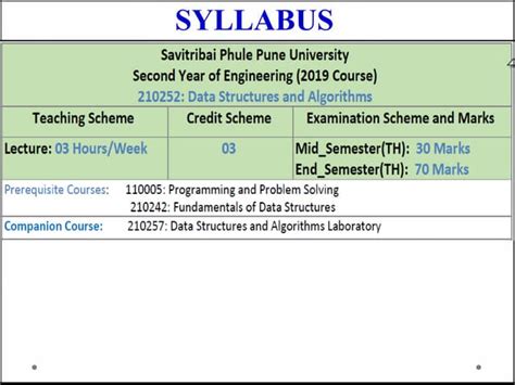 Unit 2 Data Structure And Algorithms Tree 2024 1 Pptx