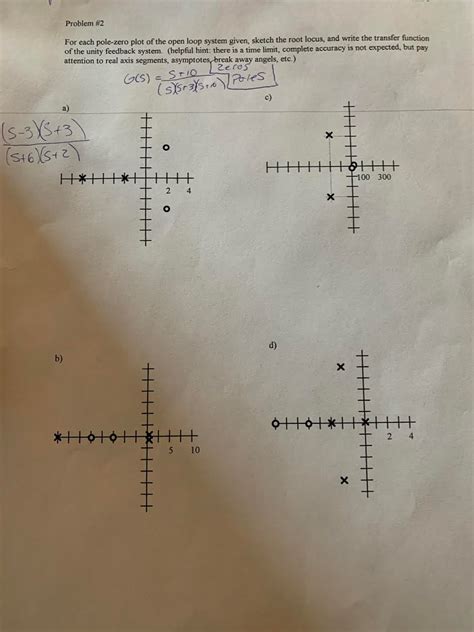 Solved Problem For Each Pole Zero Plot Of The Open Loop Chegg Com