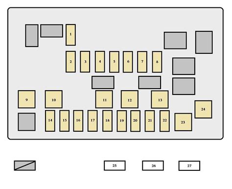 Scion Xb Fuse Box Diagram Relays