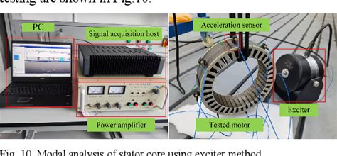 Figure 10 From Modal Analysis And Calculation Of Stator Core With