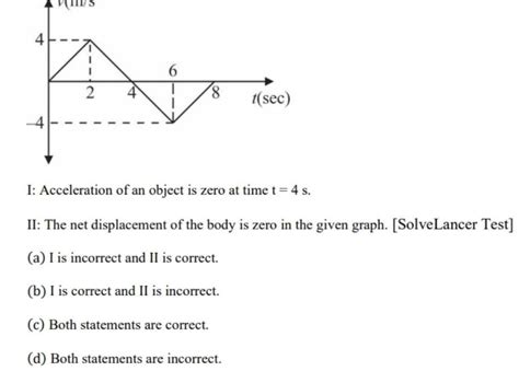 [answered] 4 4 2 6 8 t sec i acceleration of an object is zero at time