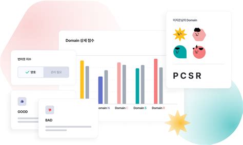행동과학 게임형 강점 진단 도메인 강점 진단 기반 팀리더십조직개발 Hr 프로그램