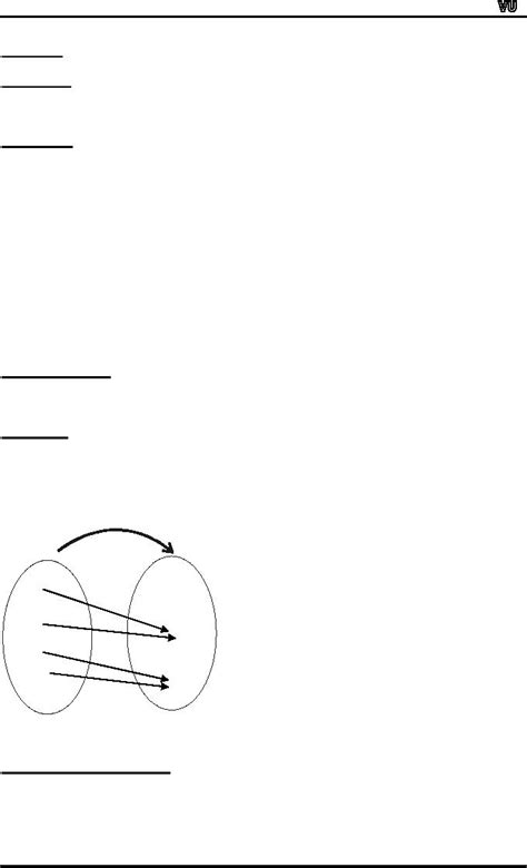 Relations And Functions Functions And Nonfunctions Elementary Mathematics Formal Sciences